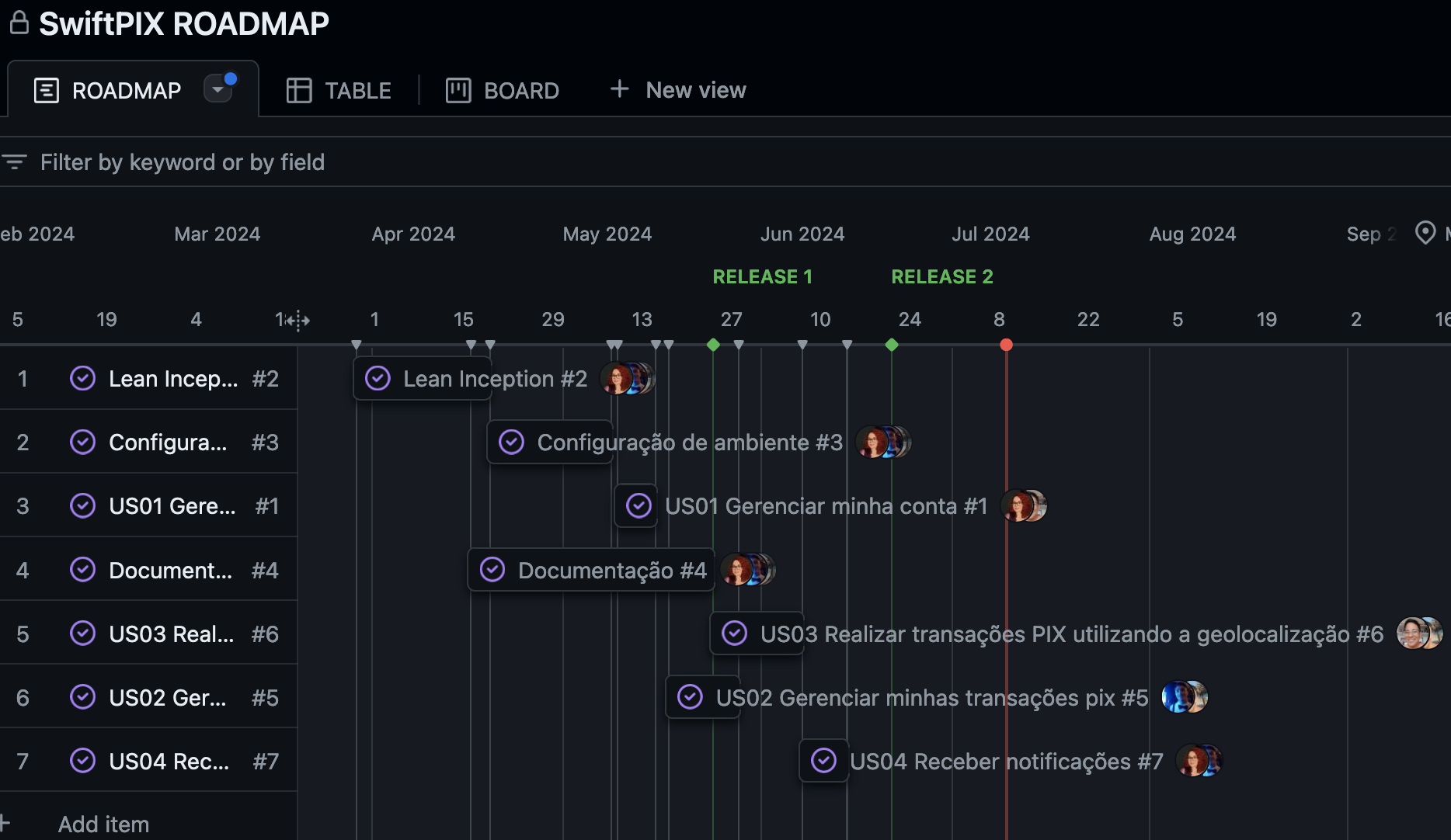 Roadmap - SwiftPix